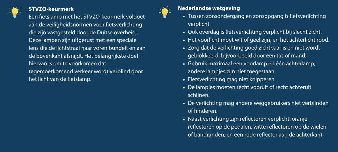 Zorg dat u gezien wordt! Alles wat u moet weten over fietsverlichting